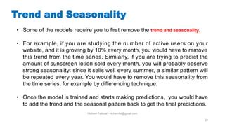 Predict Future Time Series Forecasting Ppt