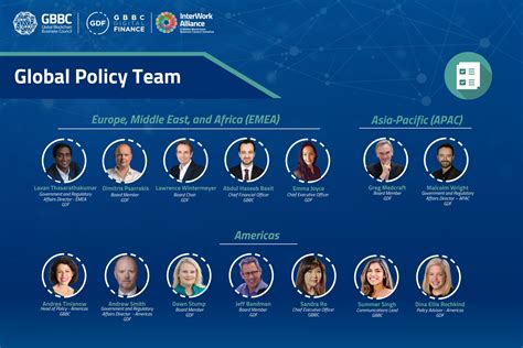 John Devadoss Johndevadoss Twitter