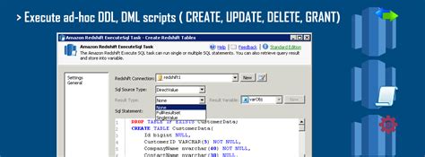 Ssis Amazon Redshift Integration Pack Zappysys