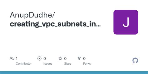 Github Anupdudhecreatingvpcsubnetsinstance