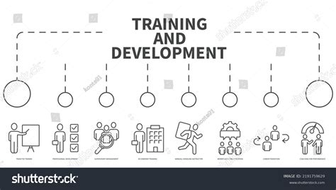 Training Development Vector Illustration Concept Banner Stock Vector