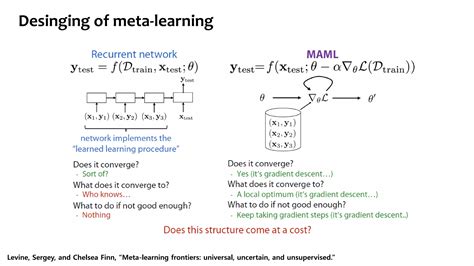 learning to learn unlearned feature for segmentation ppt