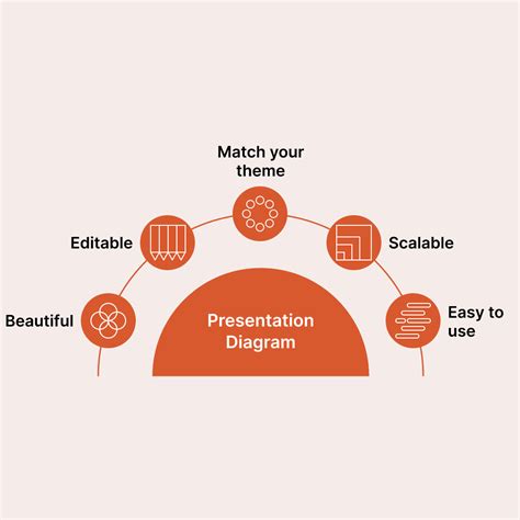 Topics Diagram Free Presentation Diagram By