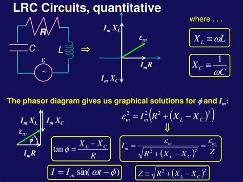 Ppt Lrc Circuits And Filters Powerpoint Presentation Free Download