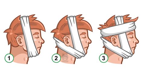 Pressure Bandage Drawing By Yoshiko Animation On Newgrounds