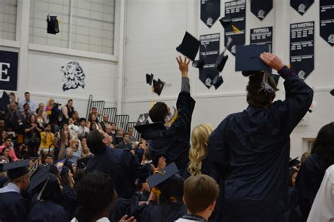 District 202 Mission And Goals Lisle Cusd 202