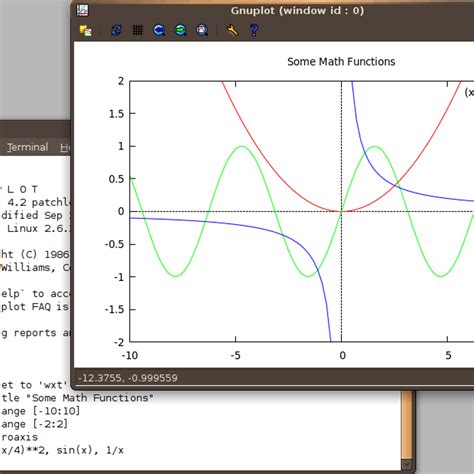 Gnuplot Alternatives And Similar Software