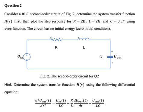 Solved Consider A RLC Second Order Circuit Of Fig Chegg