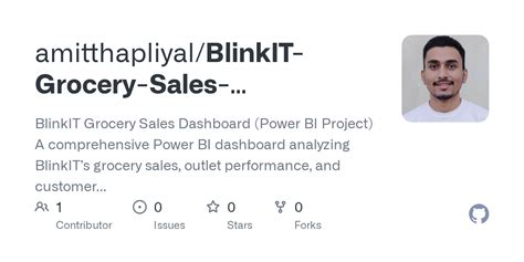 Github Amitthapliyalblinkit Grocery Sales Dashboard Power Bi Project