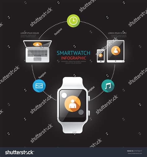 Smartwatch Infographic Device Connection Isolated Icons Stock Vector Royalty Free 273733217