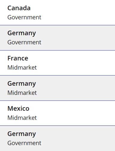 Alternate Row Color In Gallery PowerApps Simplest Way Power Apps