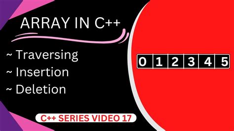 Array In C Insertion In 1d Array Deletion In 1d Array