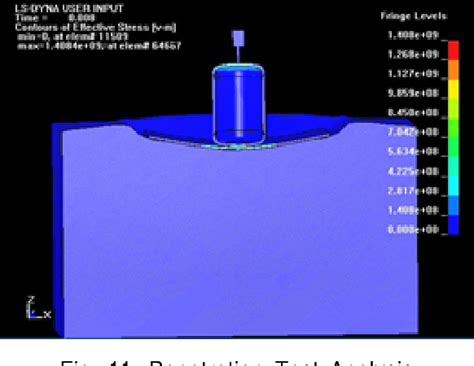 Figure From Design And Verification Of Housing And Memory Board For Downsizing For Crash