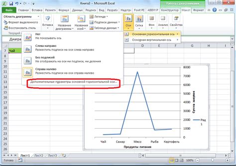 График в Excel как изменить значения оси Word и Excel помощь в работе с программами