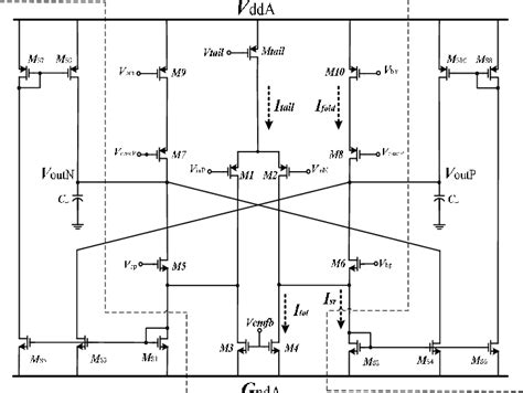 High Slew Rate Differential Amplifier Configurations