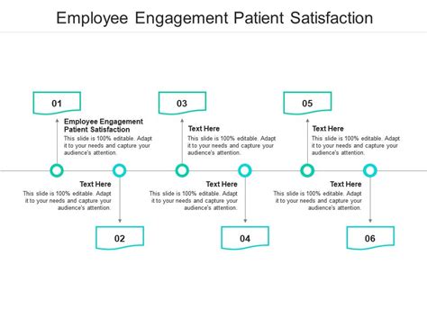 Employee Engagement Patient Satisfaction Ppt Powerpoint Presentation Slides Maker Cpb