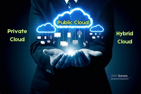 Public Cloud Vs Private Cloud Vs Hybrid Cloud Ark Solvers