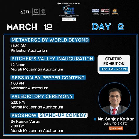 Prathamesh Gaikwad Posted On Linkedin