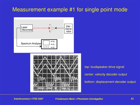 Ppt Optical Interferometry And Industrial Interferometers A Tutorial Powerpoint