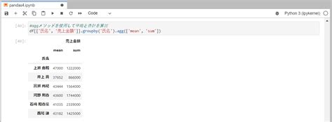 Python Pandas基礎⑤ データ集計（groupby） Pandas Qiita