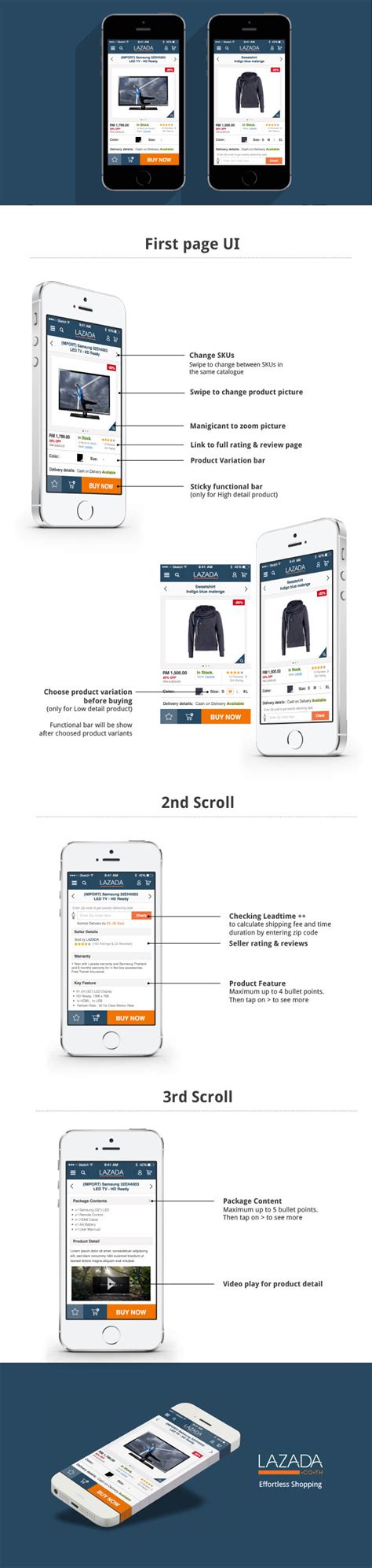 Lazada Mobile Product Page Noon Thapanee
