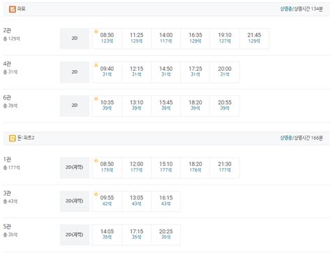 별내 메가박스 위치 상영시간표 주차 요금 영화 예매 취소