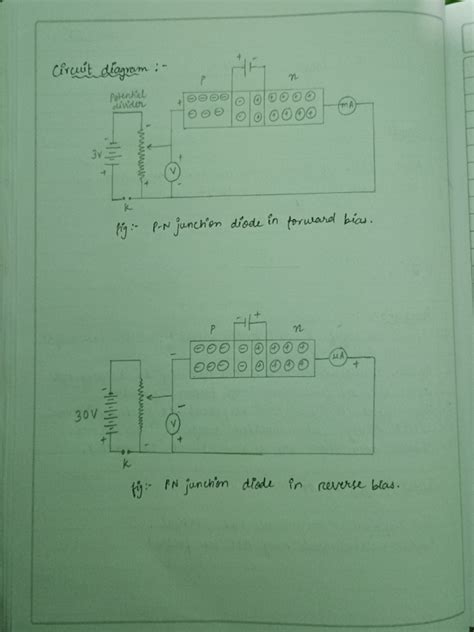 Physics Practical Pdf