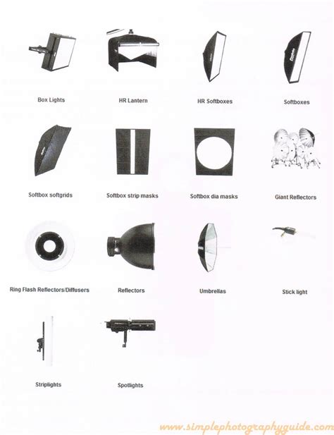 Light Shaping Tools Light Meter Artofit