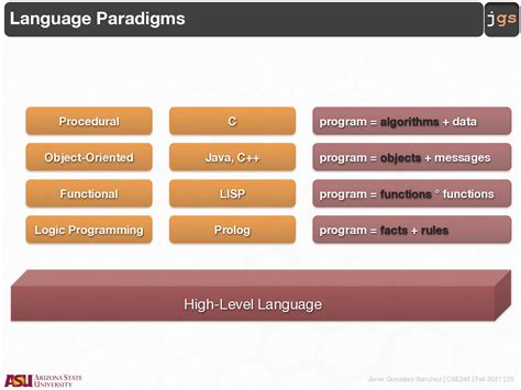 Cse240 Lecture 01 Speaker Deck Cse240 Lecture 01 Speaker Deck