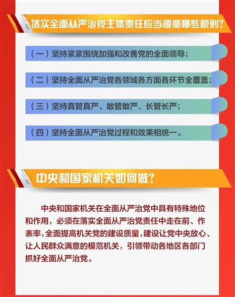 图解 落实全面从严治党主体责任遵循哪些原则工作