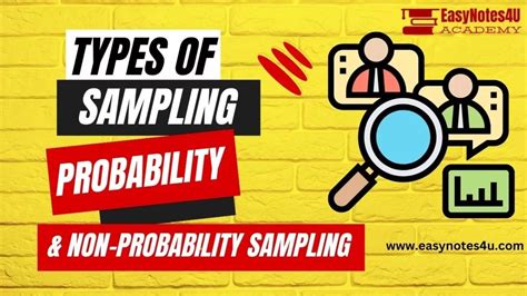 Types And Methods Of Sampling Probability And Non Probability