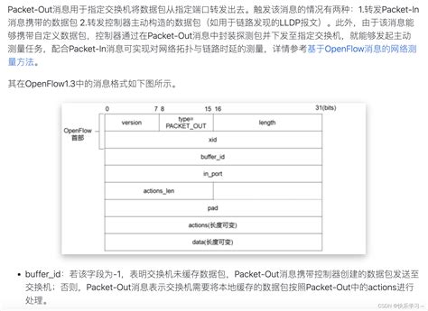 【博客450】openflow学习openflow 流表丢弃原理 Csdn博客
