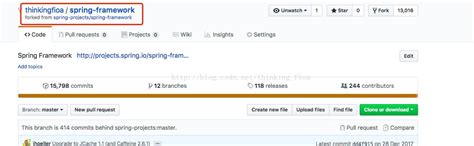 Github中prpull Request操作github Pr是什么 Csdn博客