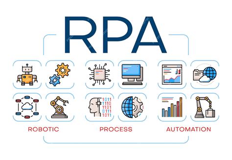 Premium Vector Rpa Robot Process Automation Robotic Technology Premium Vector Rpa Robot Process Automation Robotic Technology