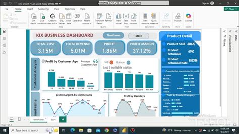Sohag Ahmad On Linkedin Data Dataanalytics Powerbi Bookmark