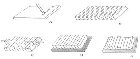 A Handbook On CNC Mold Making Omni CNC