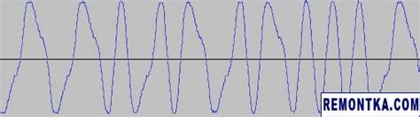 Ethernet Frame Decoding РЕМОНТКА