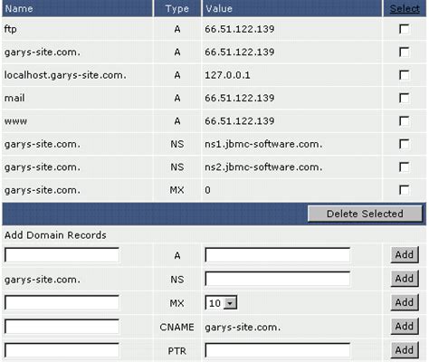 Dns Administration Directadmin Admin Help