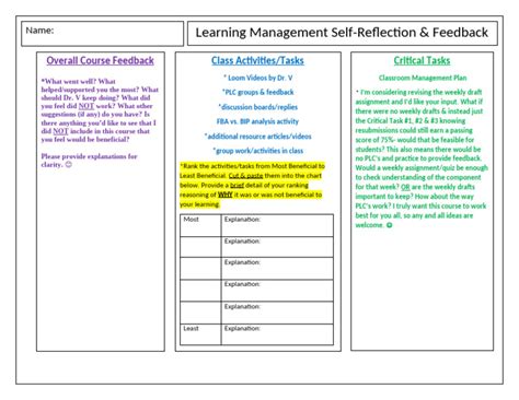 Learning Management Self Reflection And Feedback Hybrid Class Pdf