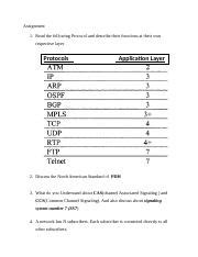 Assignment Docx Assignment Read The Following Protocol And Describe Their Functions At