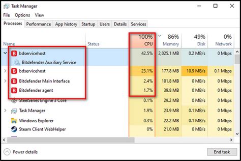 can cpu run at 100 percent usage [in depth explanation]