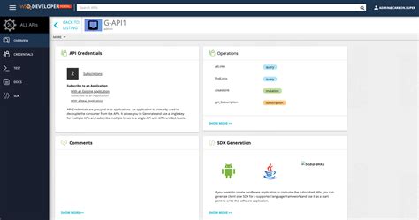 Support For Graphql Issue Wso Product Apim GitHub