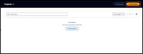 Amazon Codecatalyst Seamless Application Testing And Deployment