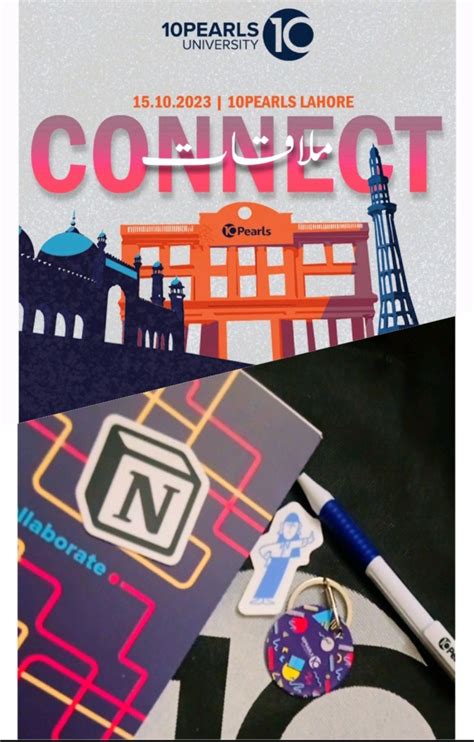 Muhammad Rizwan 🚀 On Linkedin Connect Connect 10pearls 10pearlsuniversity Event Meetup