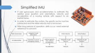 Lecture Slides Autonomous Robots Lab