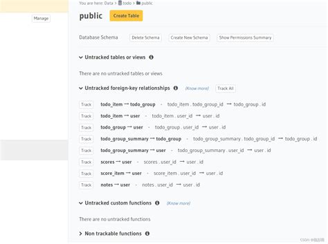 宝塔面板docker部署hasurapostgresql宝塔导入postgres数据库 Csdn博客