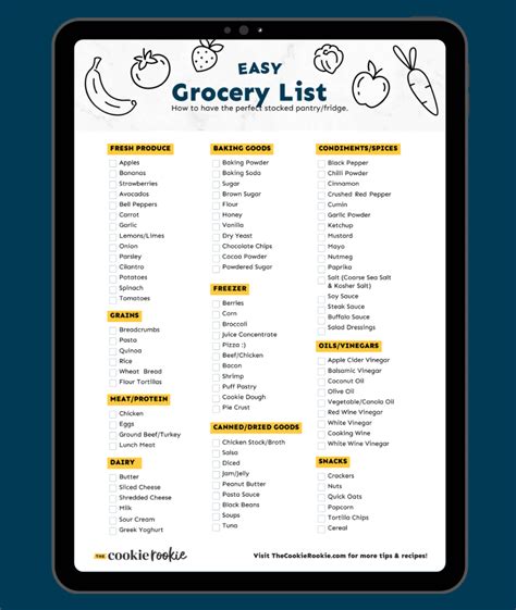 Easy Grocery List Printable To Stock Your Fridge Pantry 49 OFF