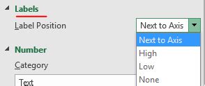 Excel Horizontal Axis Labels As Text Stack Overflow