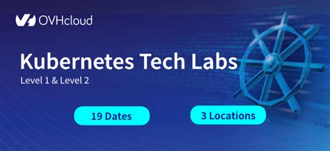 Techlab Kubernetes Level 1 And Level 2 Canada