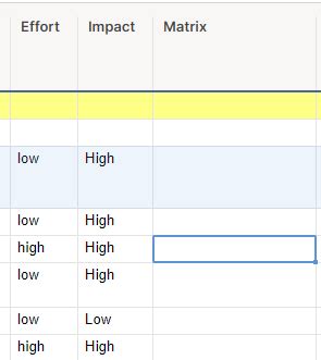 If Column A Contains Specific Text And Column B Contains Specific Text Then Column C Is Text